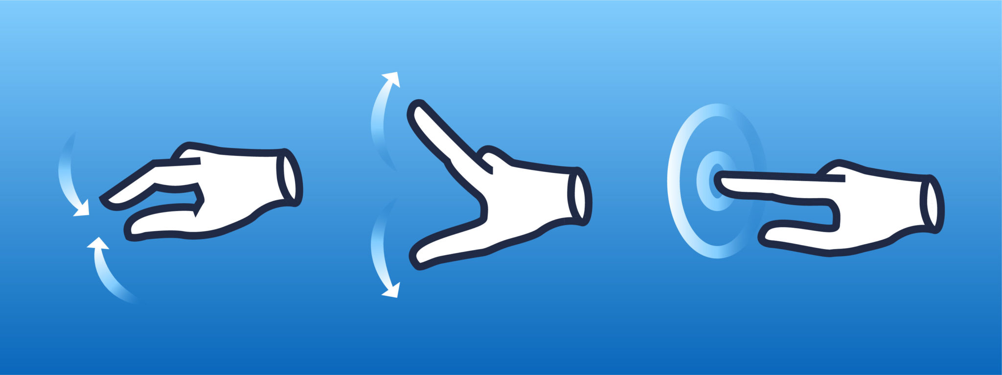 Top 3 Ways to Interact with our Digital World in 2020 - Glantz