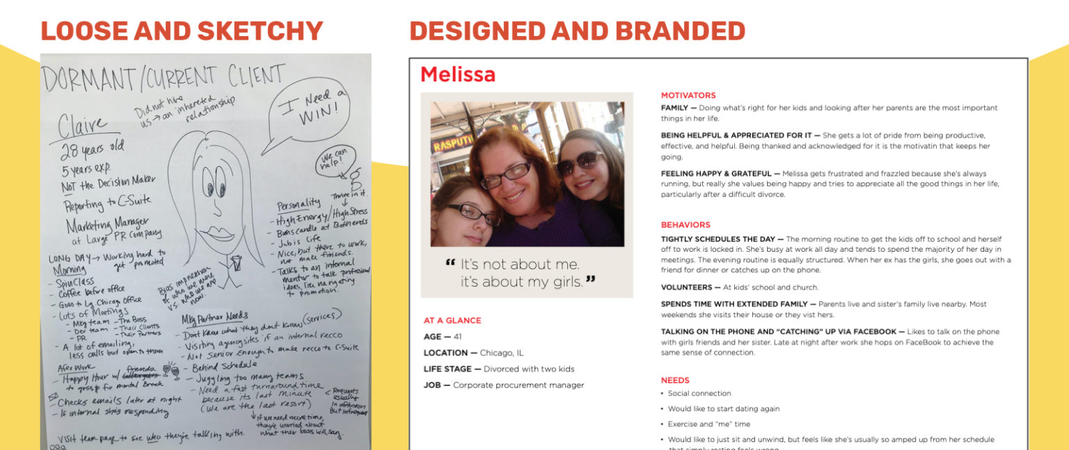 What Is a Proto-persona for Web Design? - Glantz