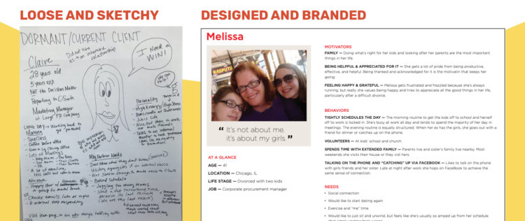 What Is a Proto-persona for Web Design? - Glantz