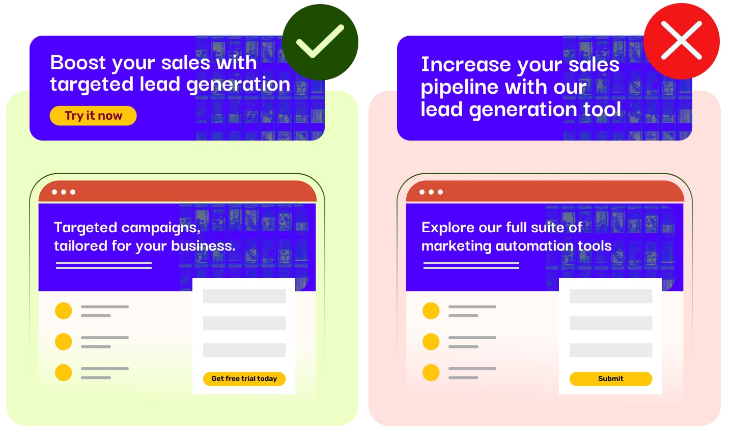 The Importance of Landing Pages and How Your Business Should Be Using ...